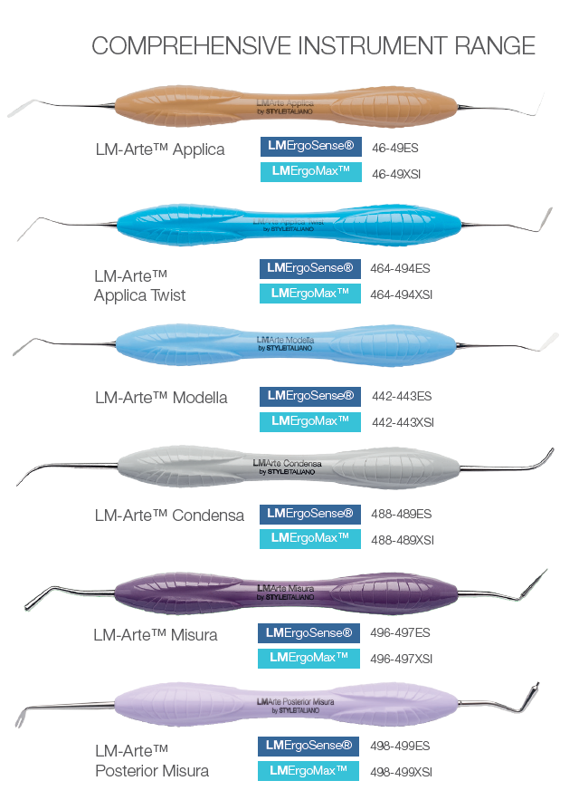 LM-Arte™ instrumenti estētiskajām restaurācijām - Dab Dental